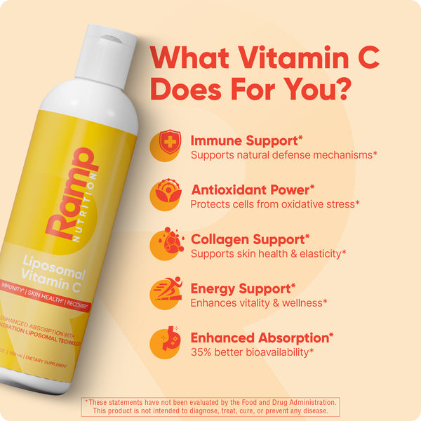Maximum Absoprtion - Liquid Liposomal Vitamin C – Ramp Nutrition